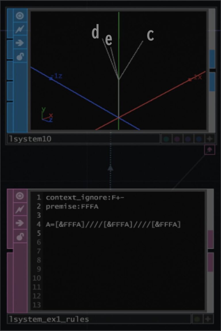 「再帰」とは、L-system, フラクタル, フィボナッチ, フィロタキシス | Monogokoro