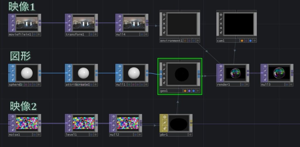 アート的な関係性「諸行無常」 | Monogokoro