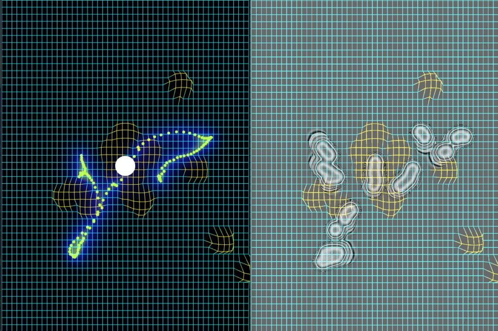 擾乱を伴う反復系 | Monogokoro