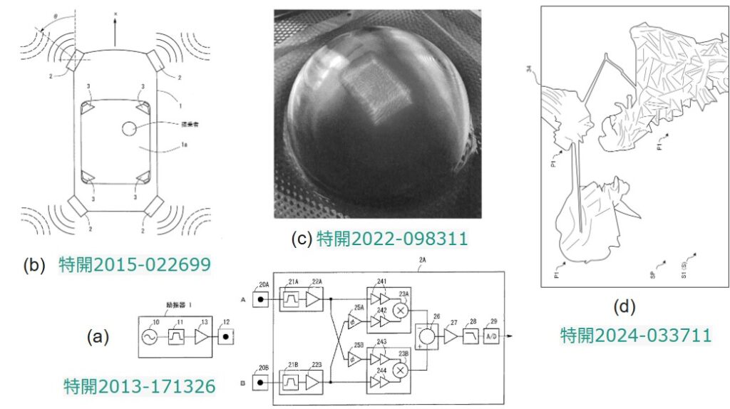 Monogokoro | ページ 3 | Research into things that move the heart