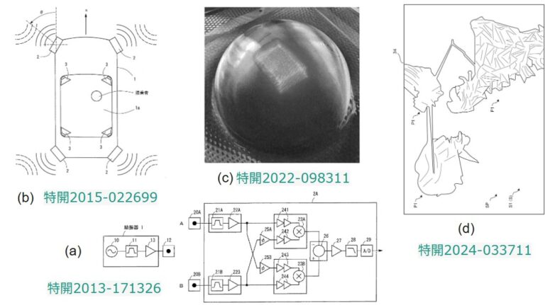 Monogokoro | ページ 3 | Research into things that move the heart